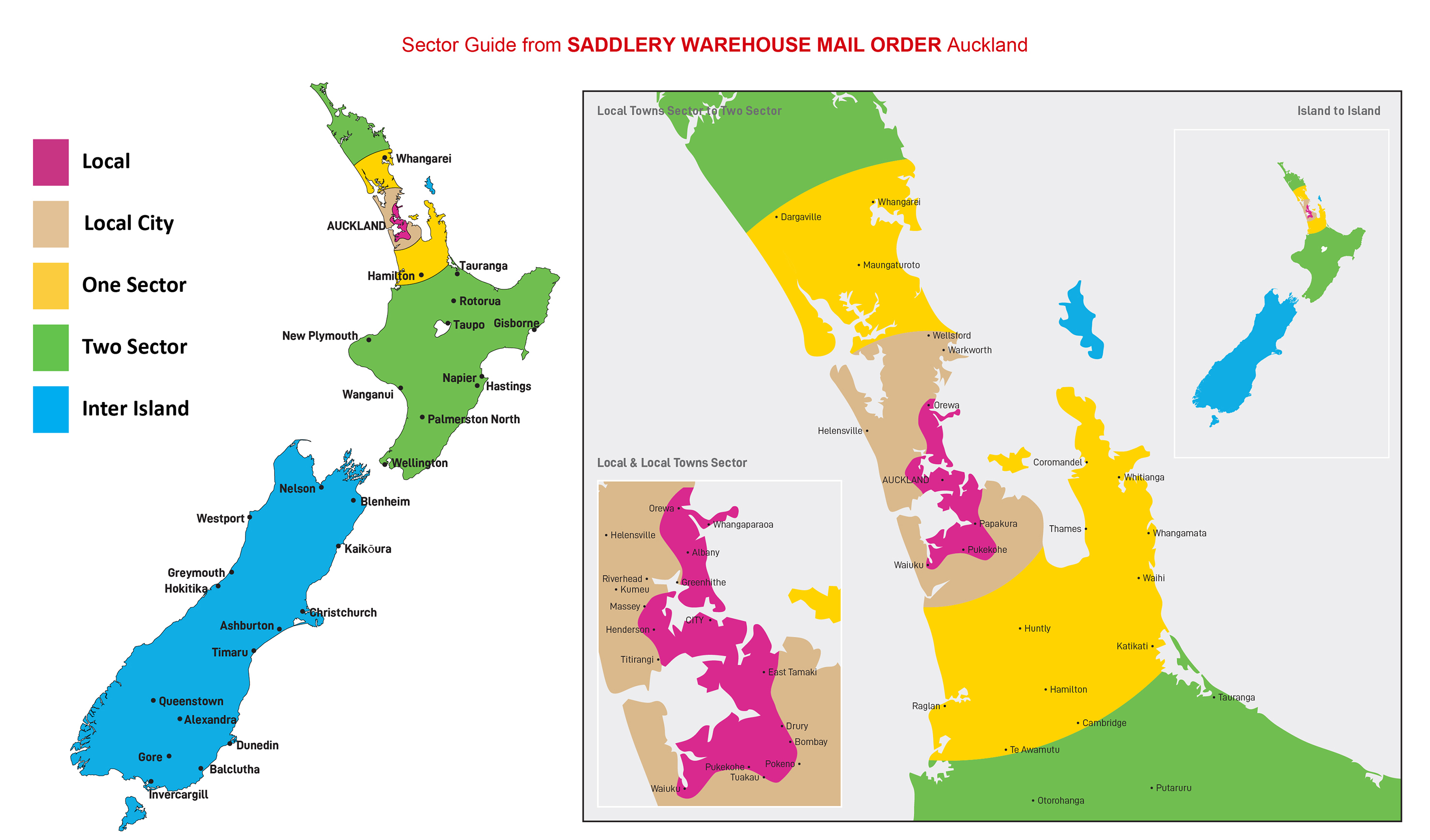 Saddlery Warehouse - Delivery Information
