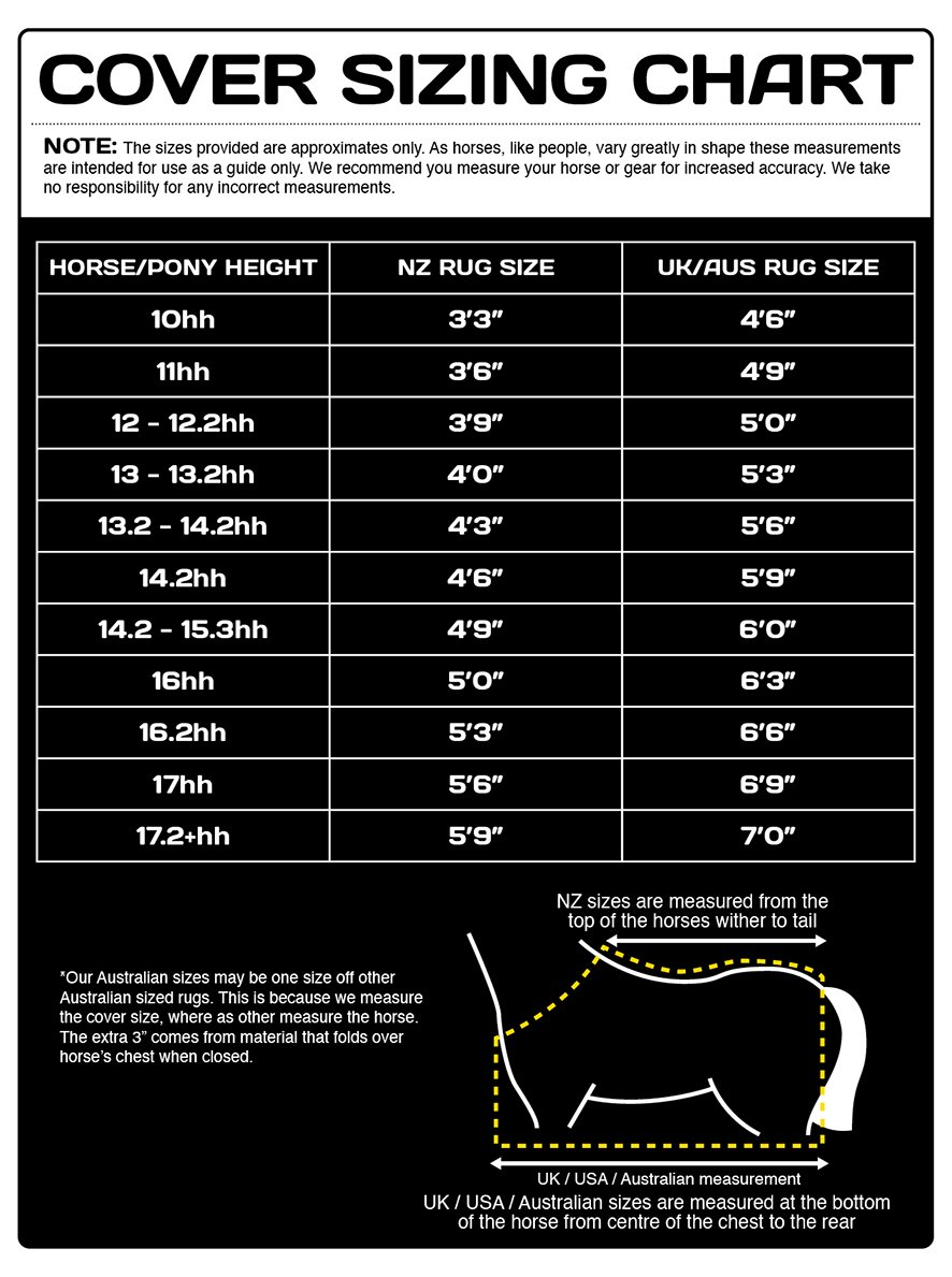 Horse Rugs Explained at Lily Wright blog