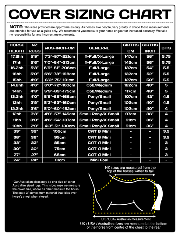 Shires StormBreaker Combo 200g
